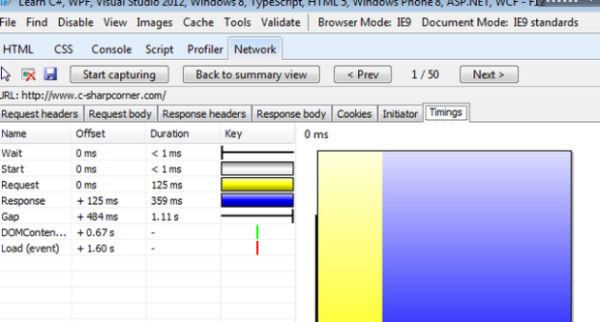 Debugging HTTP Requests and HTTP Responses Debugging HTTP Requests and HTTP Responses